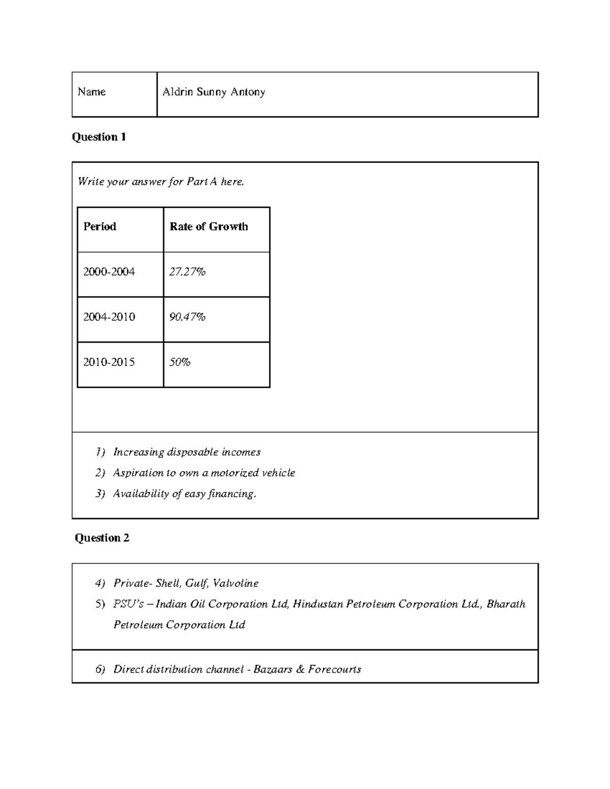IMT Castrol Case Study IMT Castrol Case Study - Name Aldrin Sunny Antony Question 1 Write your ...