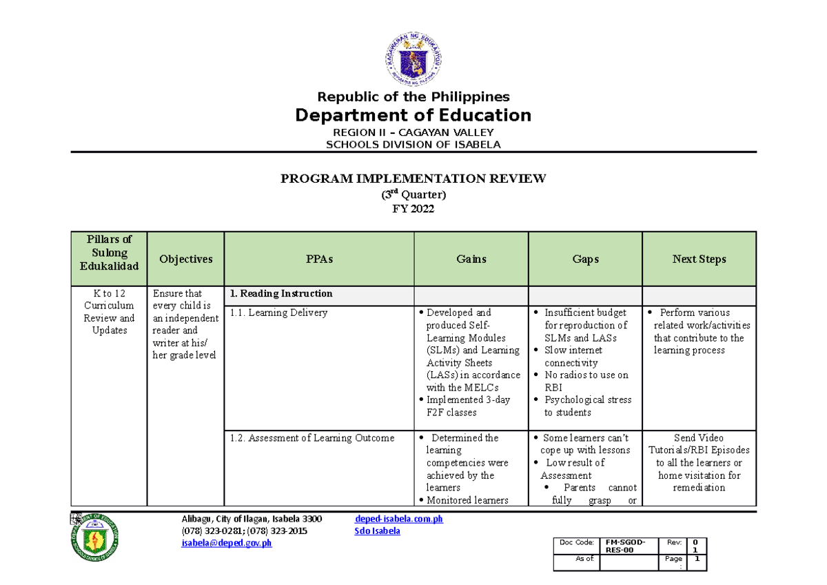 PIR 3Q 2022 - Resolution for LGU - Department of Education REGION II ...