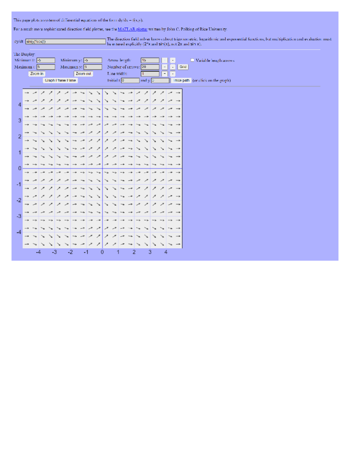 ODE Assignment 1 - Lecture notes and quizes - Biostatistics II - Studocu
