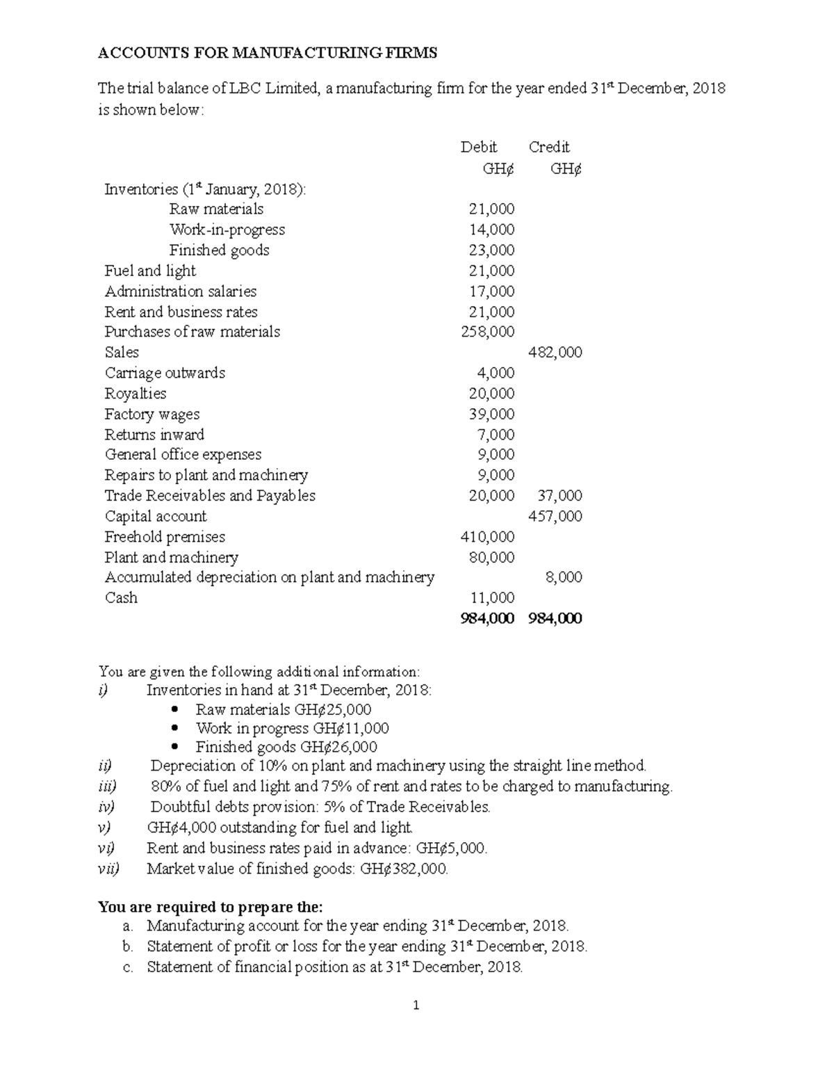 Accounts FOR Manufacturing Firms - ACCOUNTS FOR MANUFACTURING FIRMS The ...