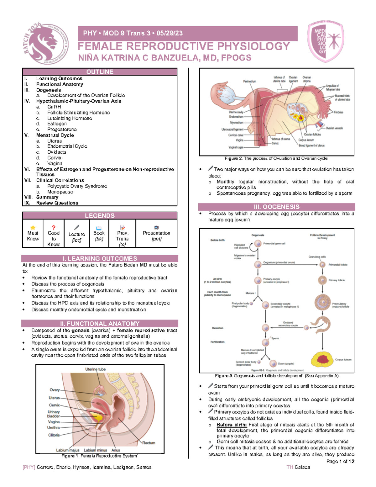 PHYSIOLOGY Female Reproductive Physiology - FEMALE REPRODUCTIVE PHYSIOLOGY NIÑA KATRINA C ...