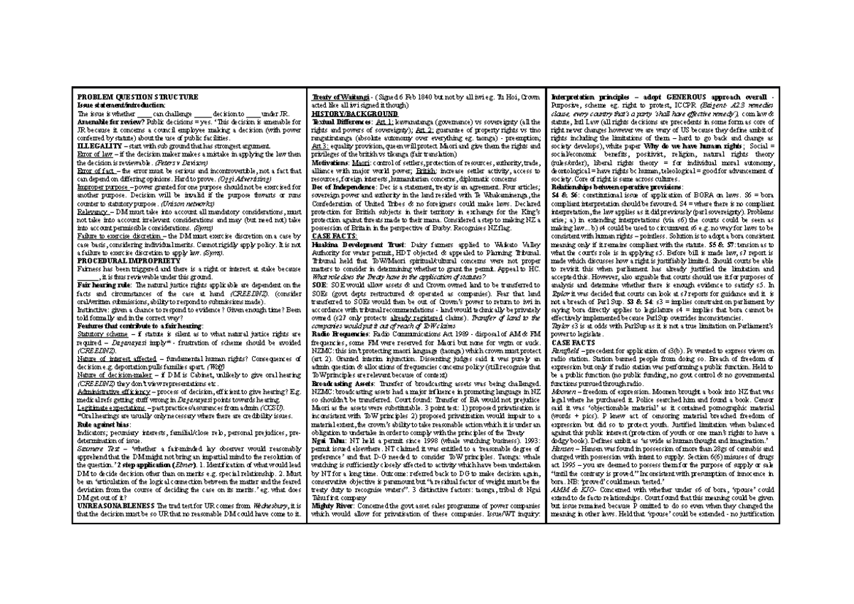 Public Law Cheat Sheet - PROBLEM QUESTION STRUCTURE Issue statement ...