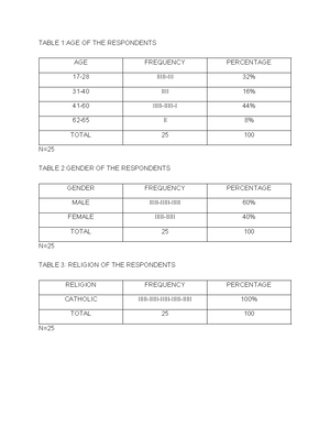 Research Chapter 1 SMAW - Welding Skills and SMAW Performance of TVL ...