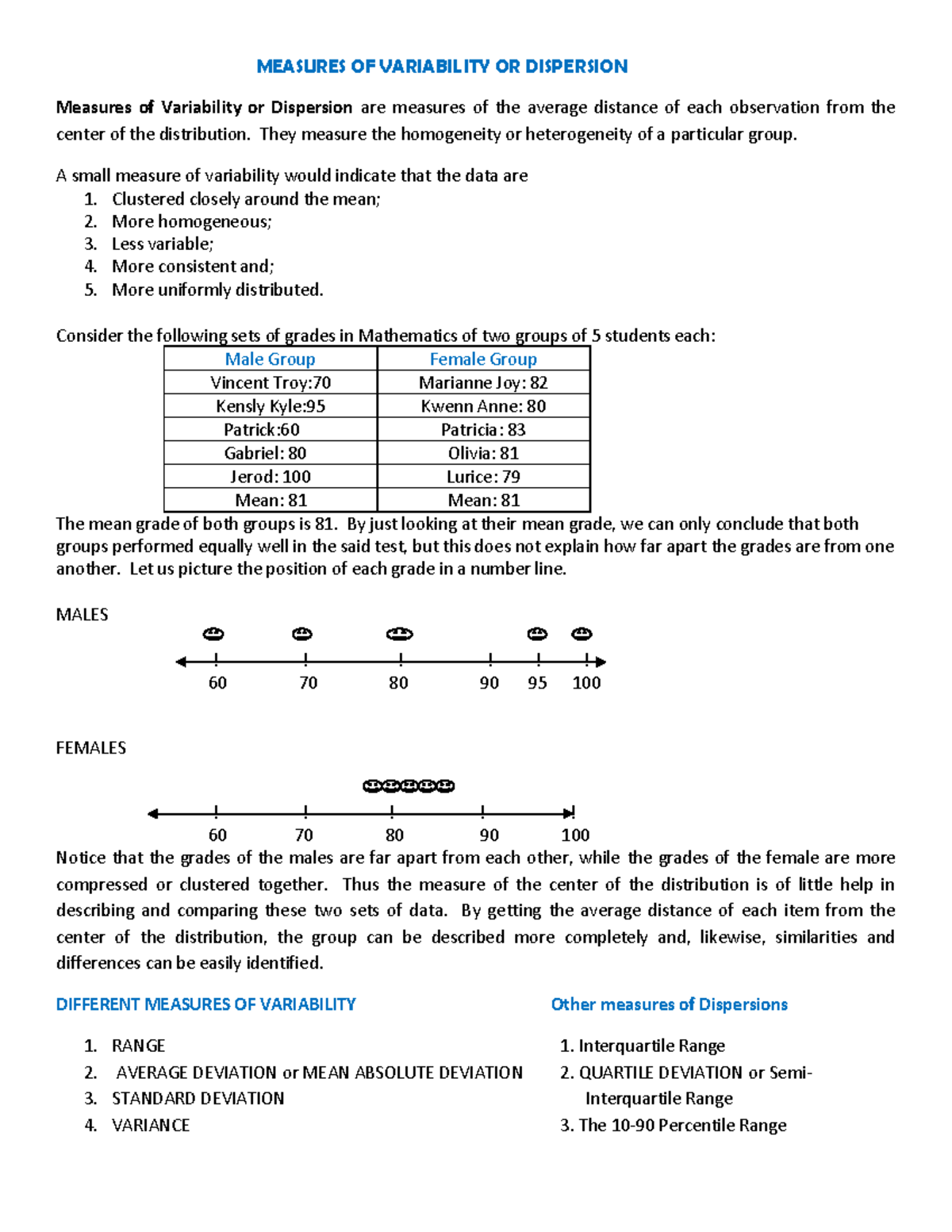 Measures OF Variability OR Dispersion - MEASURES OF VARIABILITY OR ...