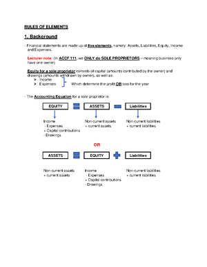 02+inventory - NOTES - INVENTORY (IAS 2) 1. Definitions: - What is ...