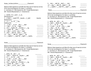 Gizmo Solubility Temperature SE - Name ...