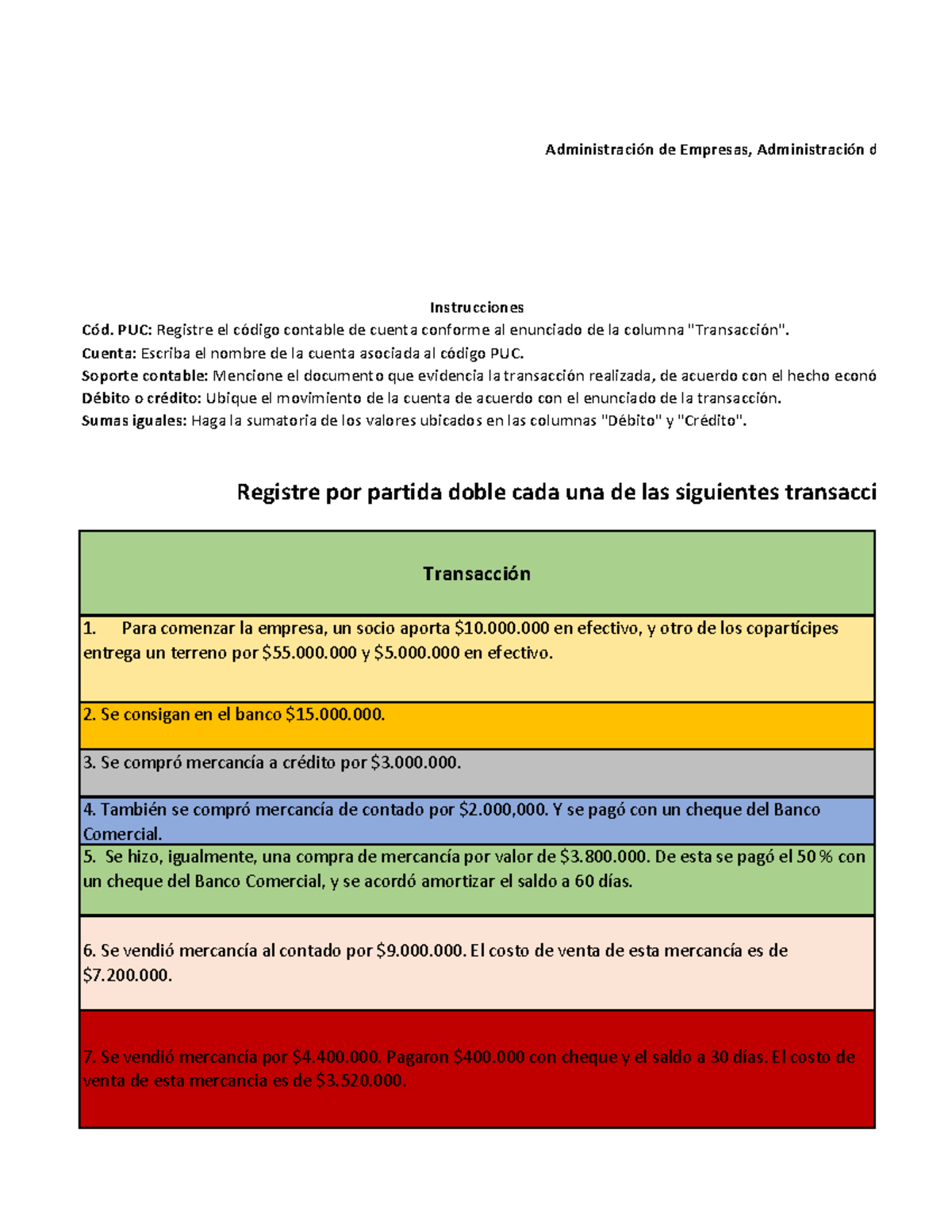 Taller 5 Contabilidad - Instrucciones Cód. PUC: Registre el código ...