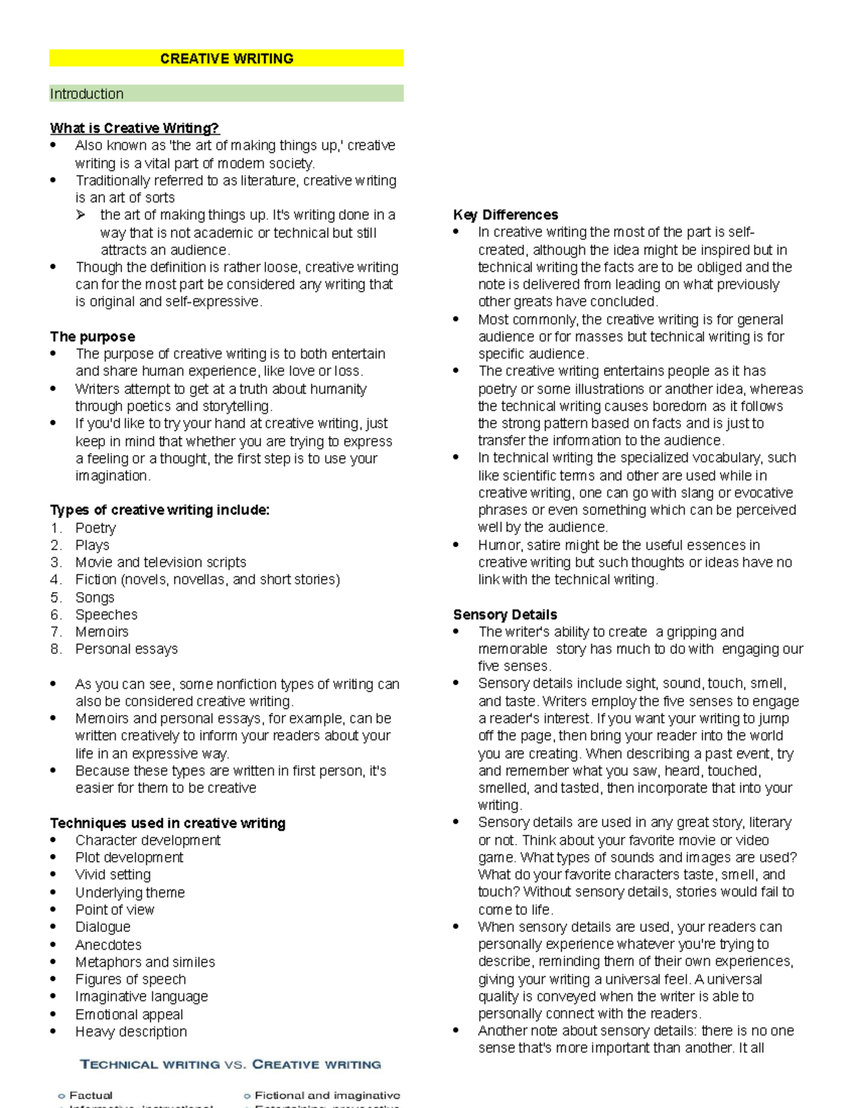 Creative Writing Midterms Reviewer - CREATIVE WRITING Introduction What is Creative Writing ...