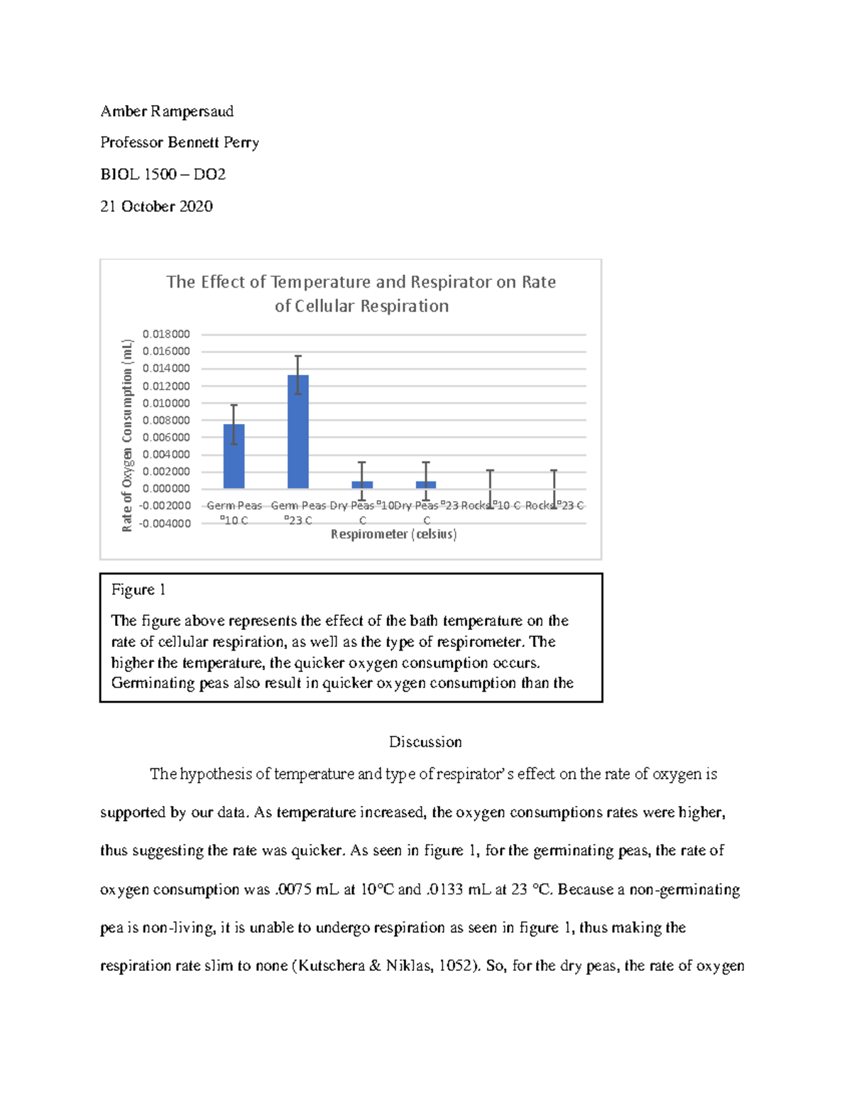 Post Lab Cellular Respiration - Amber Rampersaud Professor Bennett ...