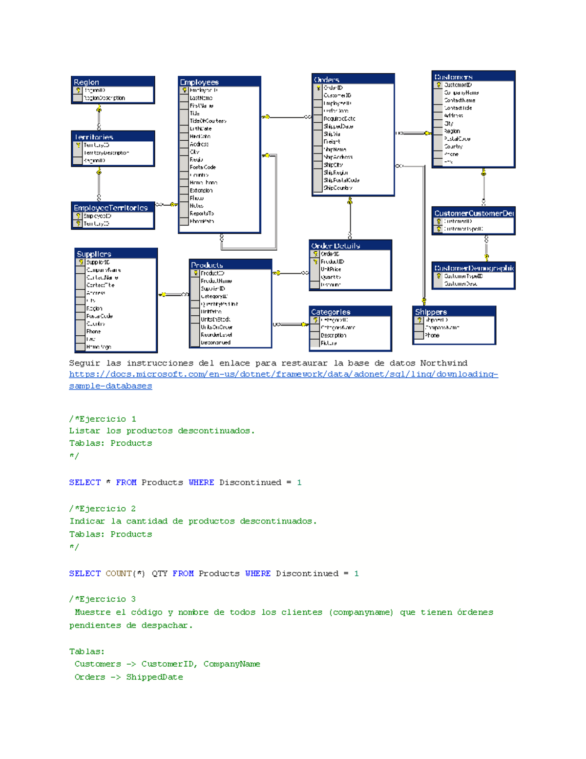 SQL - Lista de ejercicios sobre sentencias SQL con solución - Seguir las instrucciones del ...
