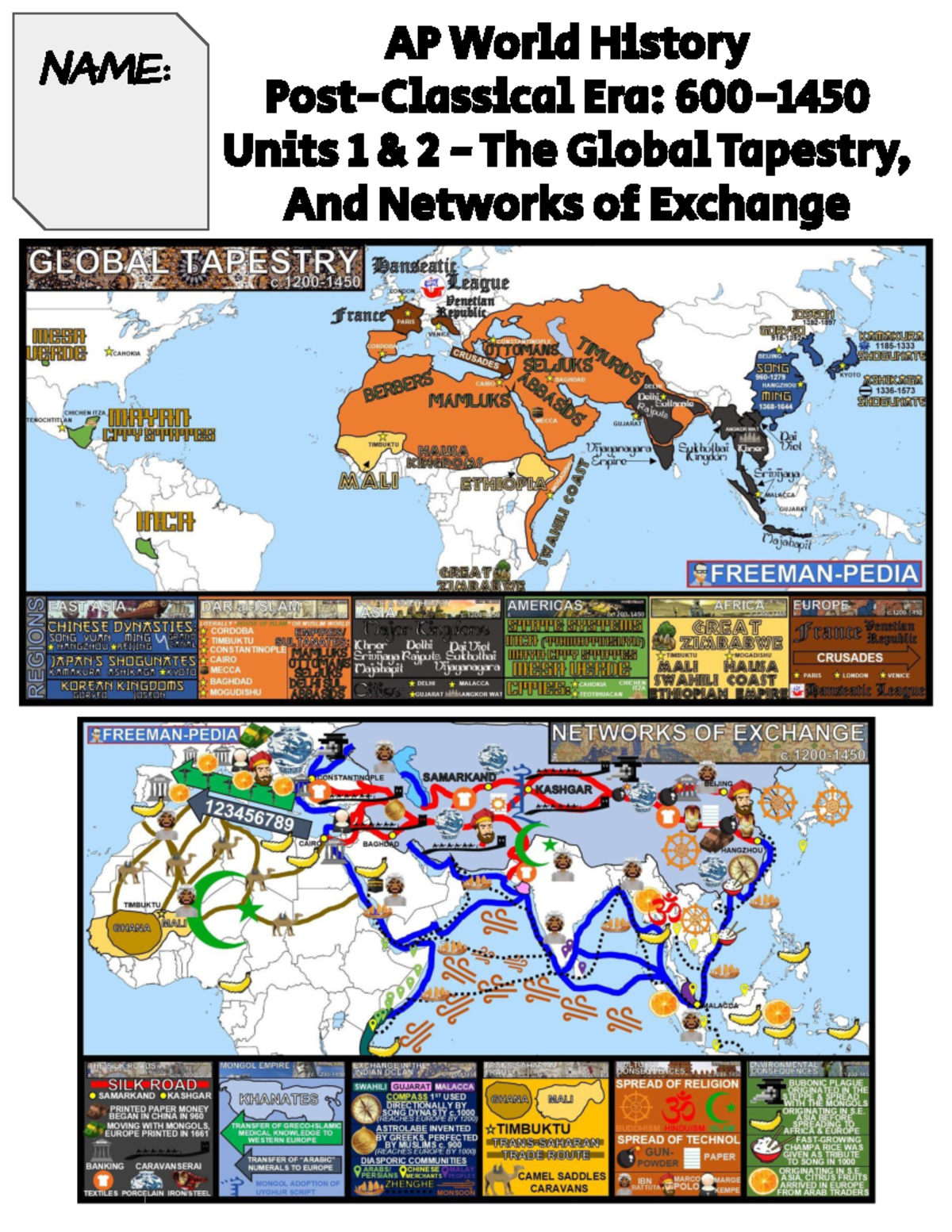 WHAP FB Reading Guide Units 1 2 - AP World History Post-Classical Era ...