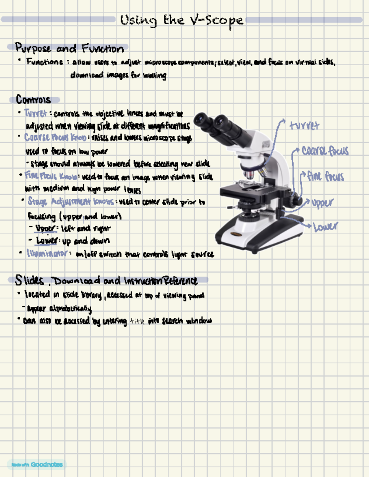 Microbiology UNE V-Scope Description - Using the V-Scope Purpose and ...