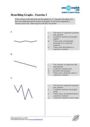 Exam Essentials Practice Tests Cambridge English Advanced (CAE) 1 With ...