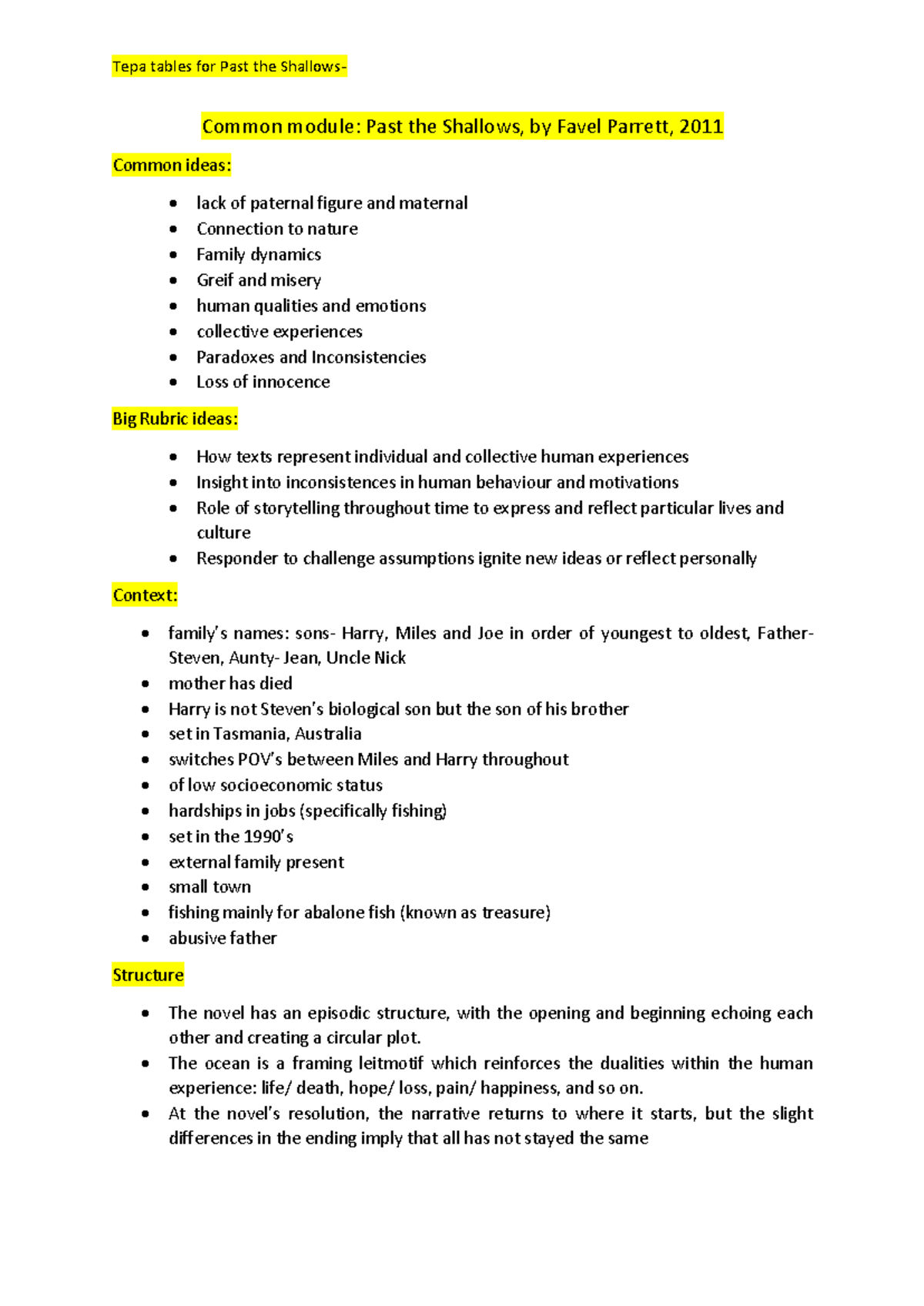 Past-The-Shallows-amy - Common module: Past the Shallows, by Favel ...