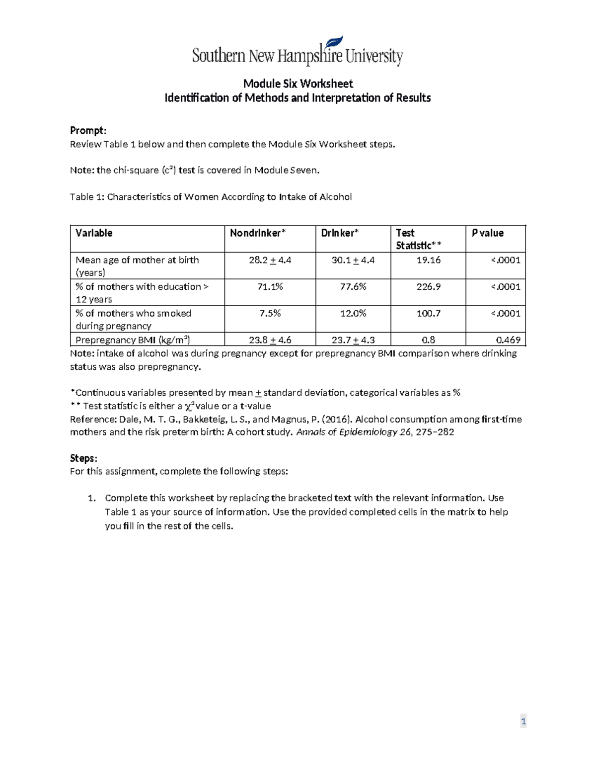 IHP 340 Module Six Worksheet-2 - Module Six Worksheet Identification of ...
