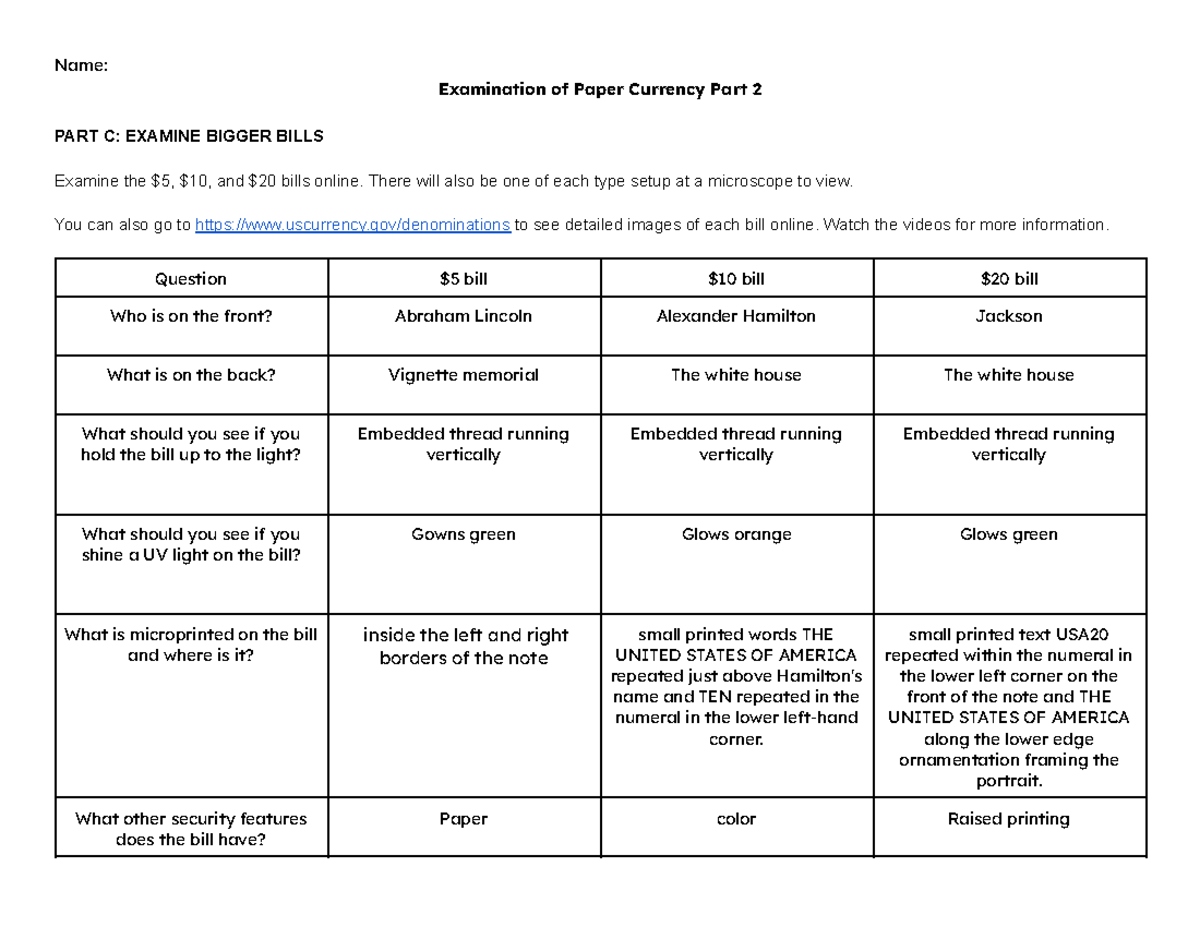 Yeshua Soto Melendez (Student) - Examination of Paper Currency (part 2 ...