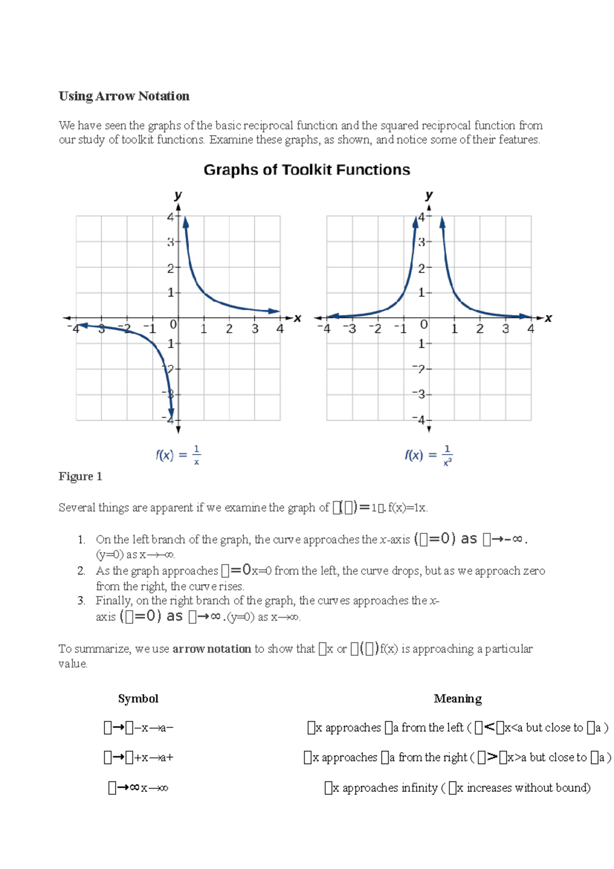 5.6 rational functions - Using Arrow Notation We have seen the graphs of the basic reciprocal ...