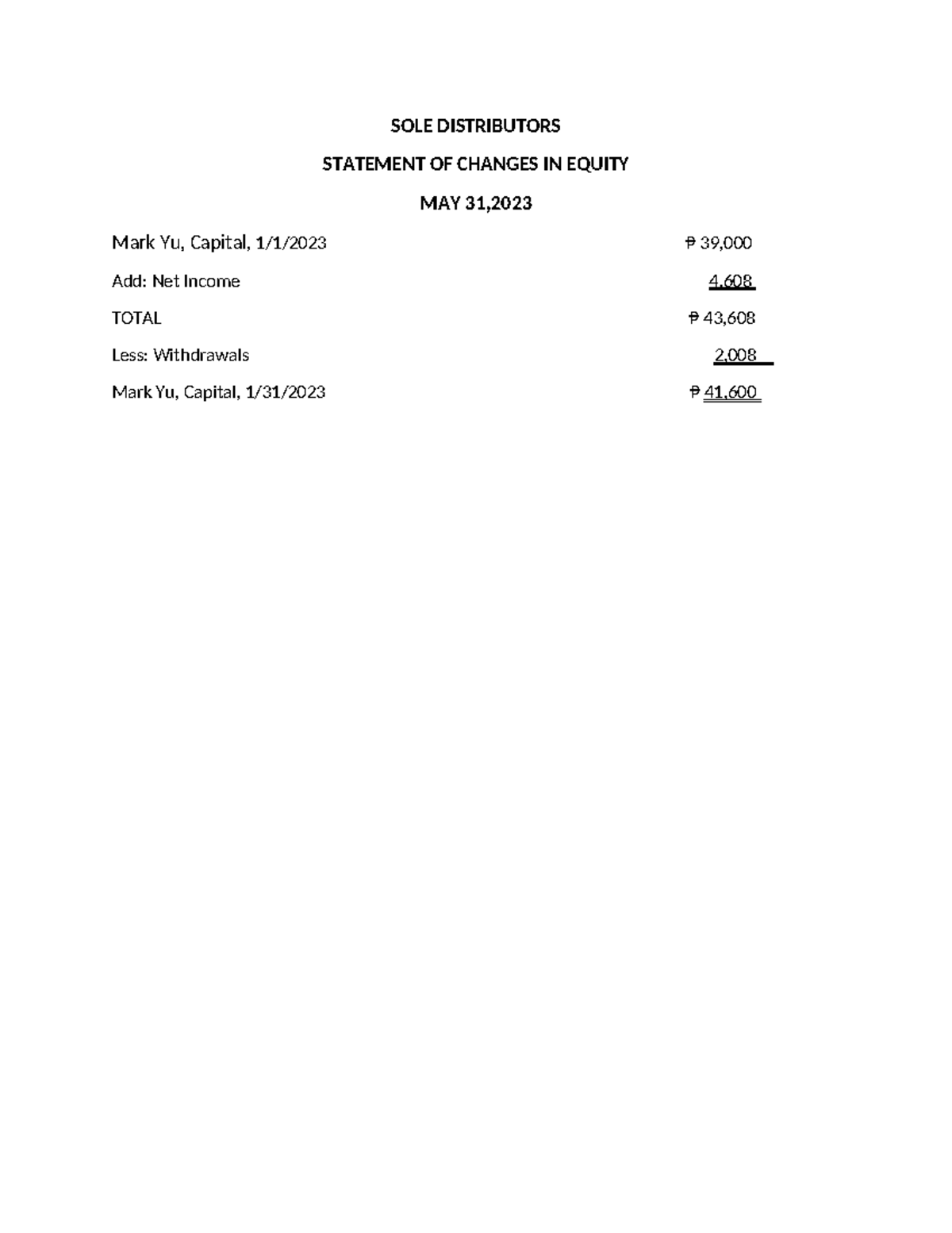 SOLE Distributors - Fundamentals of Accountancy 1 - SOLE DISTRIBUTORS ...