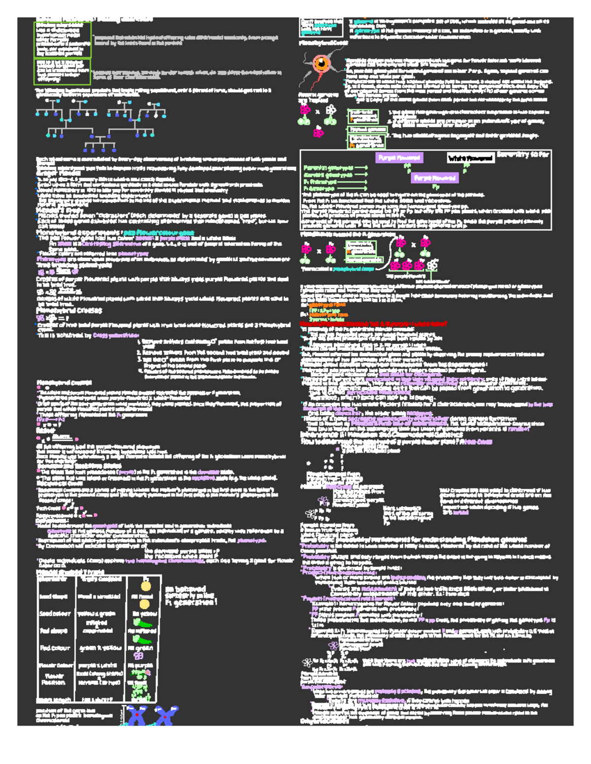 Bio lecture notes - Studocu