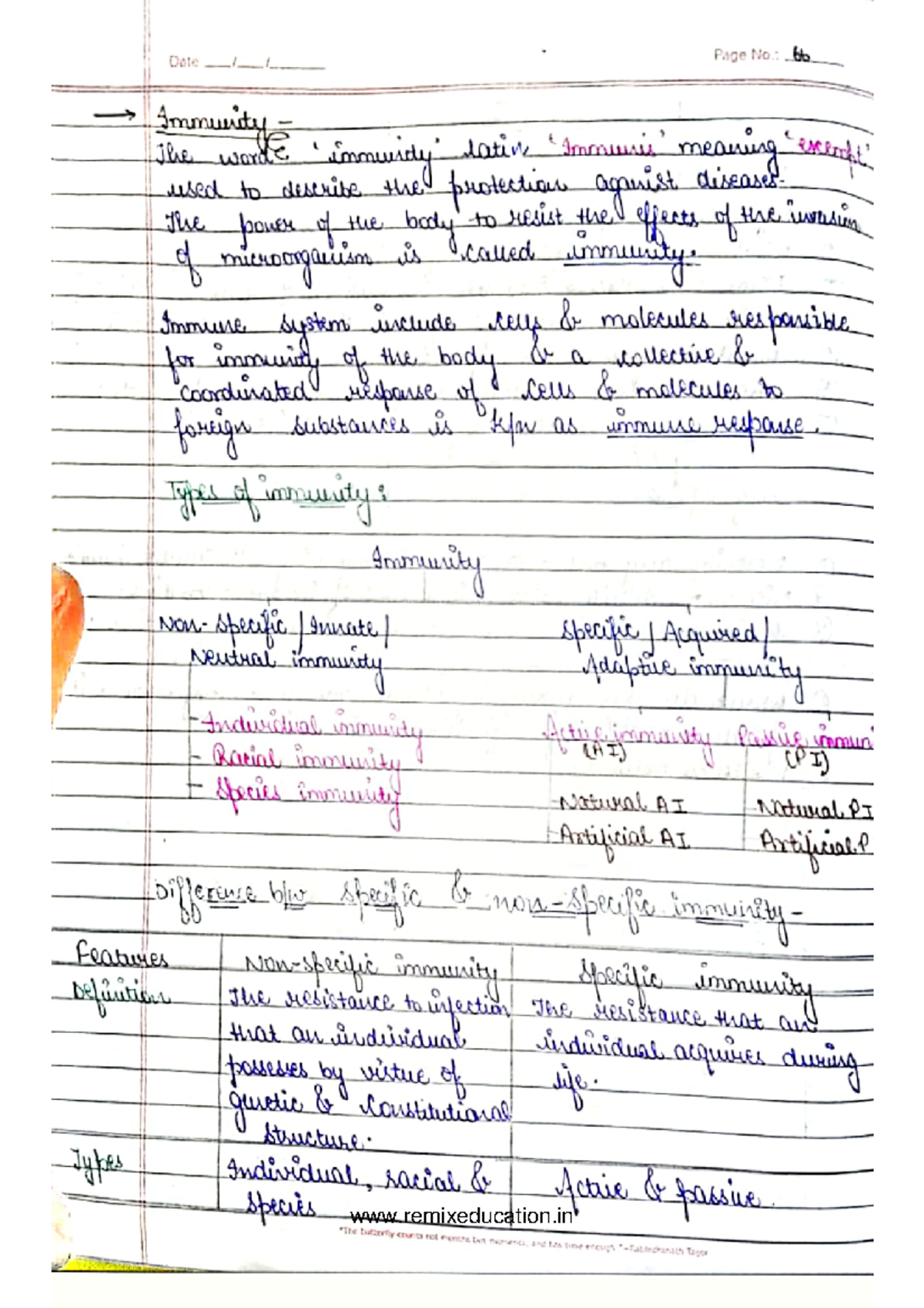 Biotechnology unit 3 - PHARMACY - Studocu