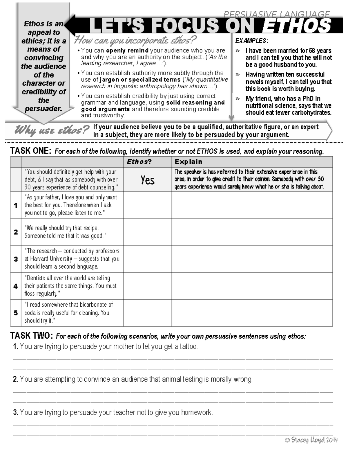 02 - Focus_on_ETHOS. - © Stacey Lloyd 2014 How can you incorporate ...