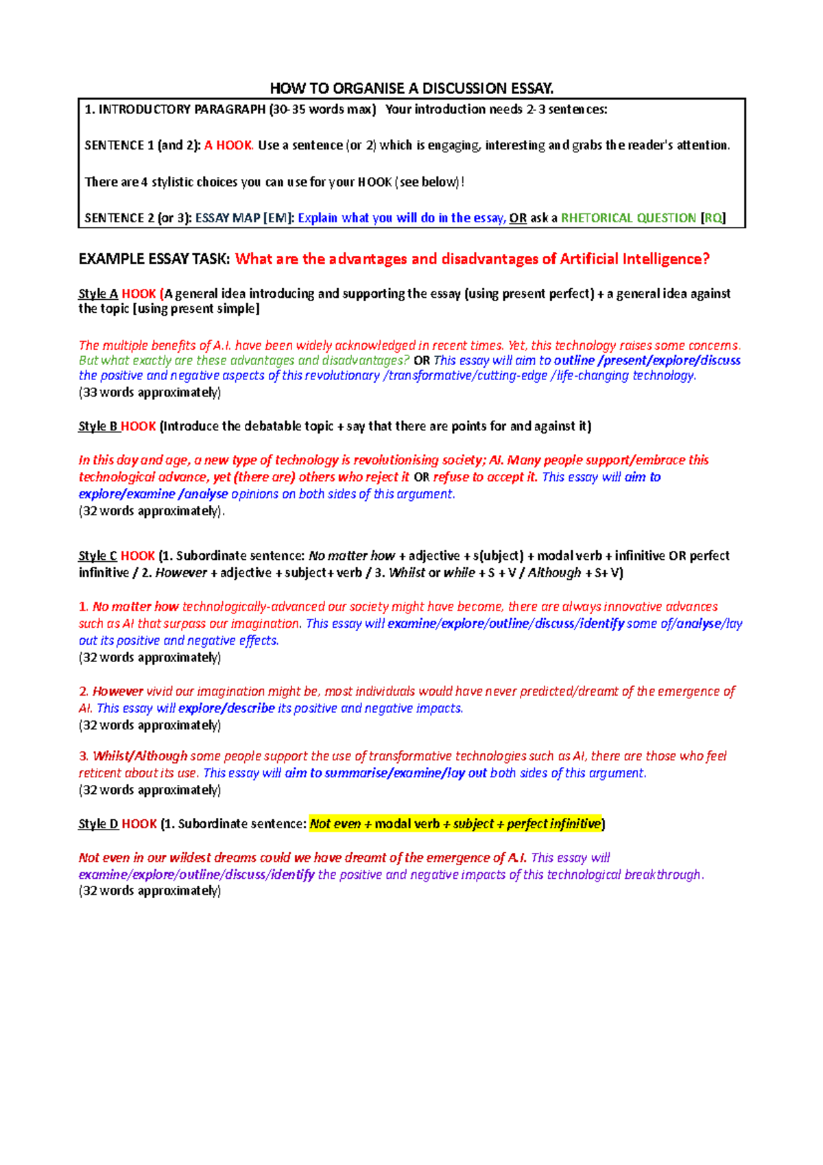 Discussion Essay - HOW TO ORGANISE A DISCUSSION ESSAY. INTRODUCTORY ...