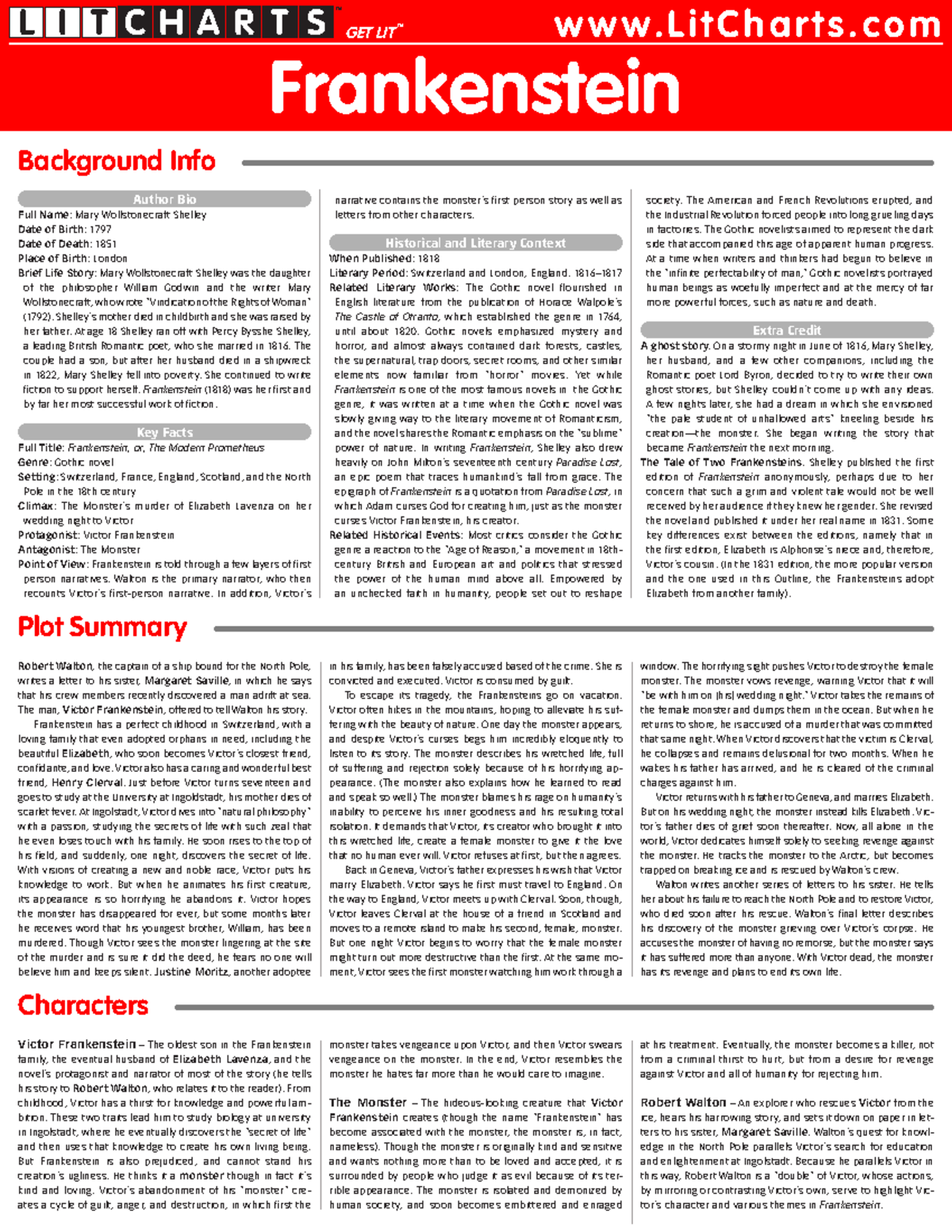 Frankenstein-Lit Chartthis is a really good guide, that helps with ...