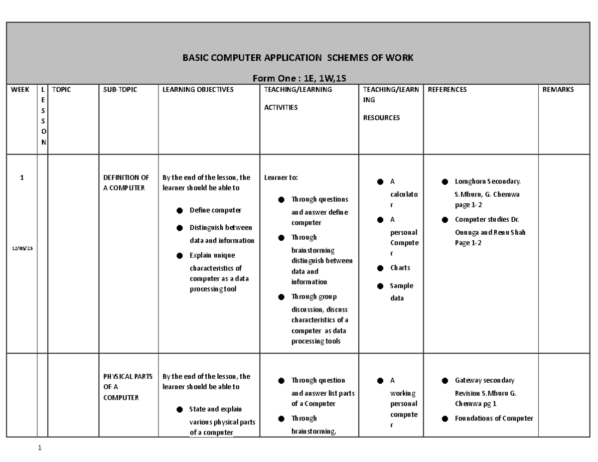 Computer Form I - IV - Fair - BASIC COMPUTER APPLICATION SCHEMES OF ...
