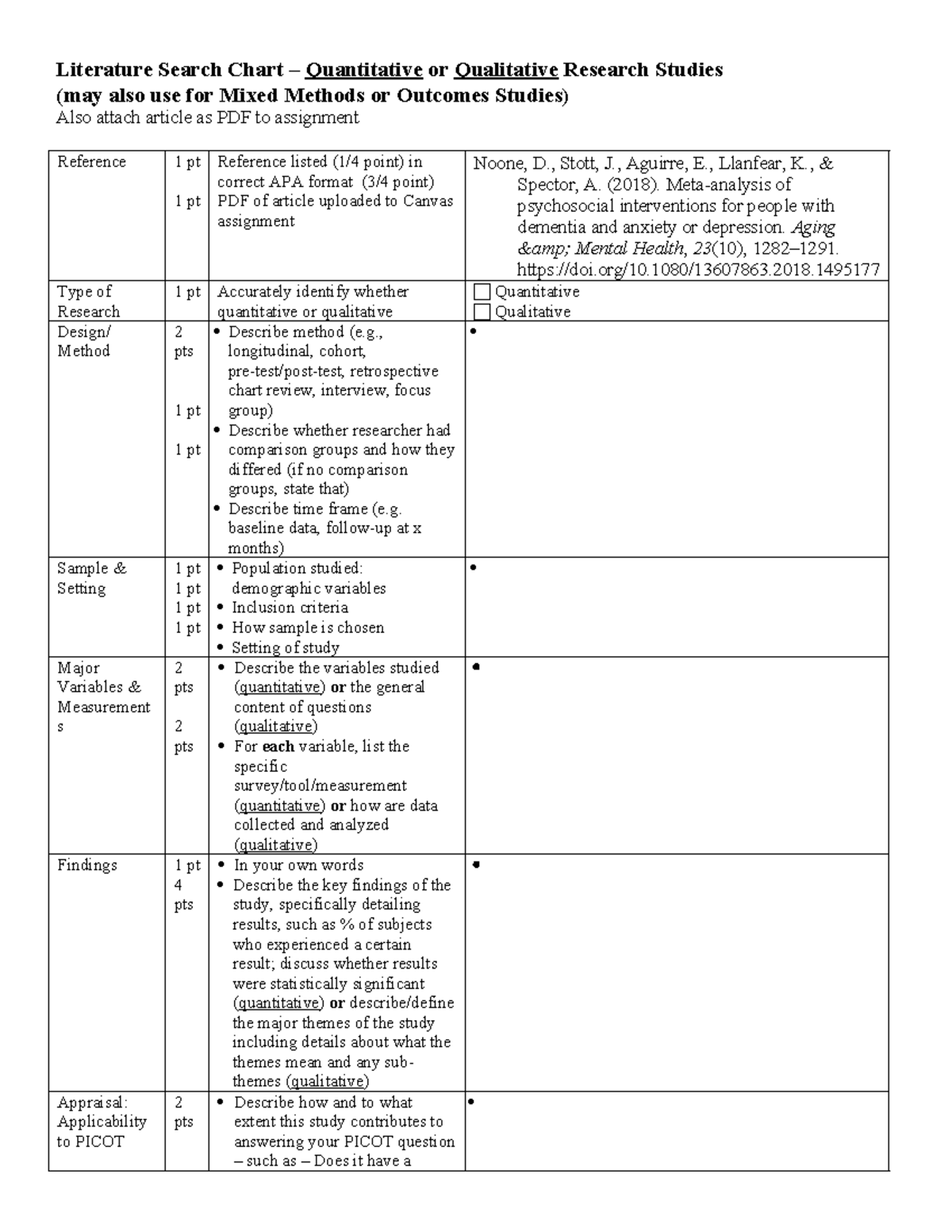 Lit Chart - Quantitative or Qualitative - Su20 - Literature Search ...