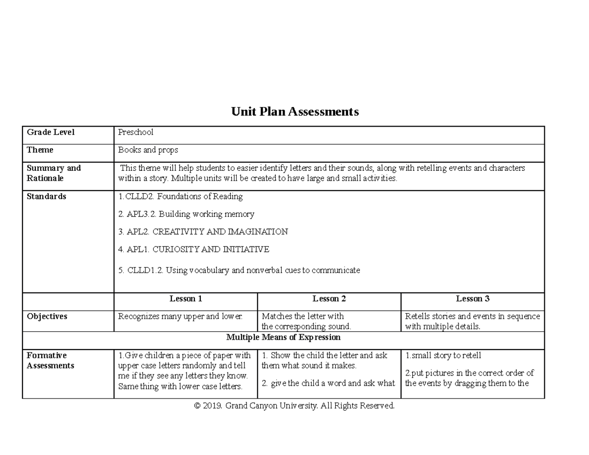 ECE-450-T4-Unit Plan Assessment - Unit Plan Assessments Grade Level ...