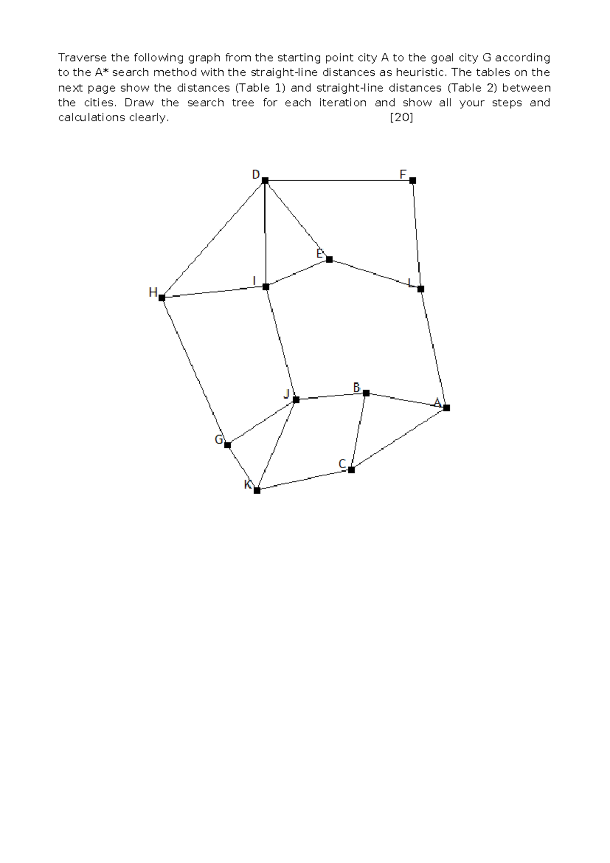 Theory assignment 3 - CMPG313 - Traverse the following graph from the ...
