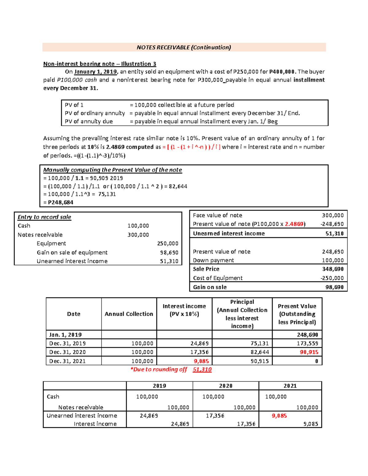 Notes-receivable - Lecture notes 1 - NOTES RECEIVABLE (Continuation ...
