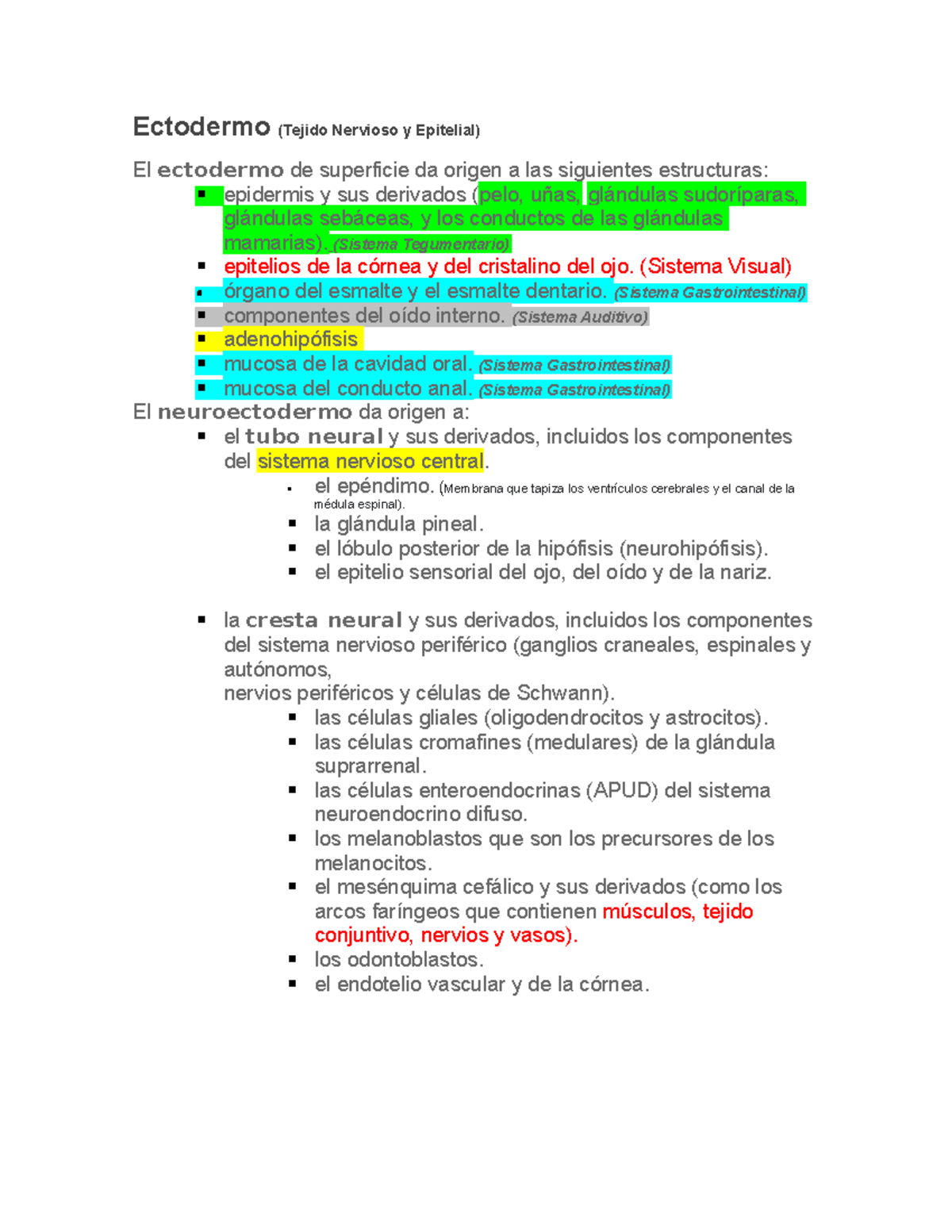 Tejidos Y Sistemas 2023 - Ectodermo (Tejido Nervioso y Epitelial) El ...