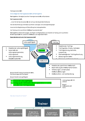 ATW Definitionen - Lektion Definition Training: Training ist ein ...