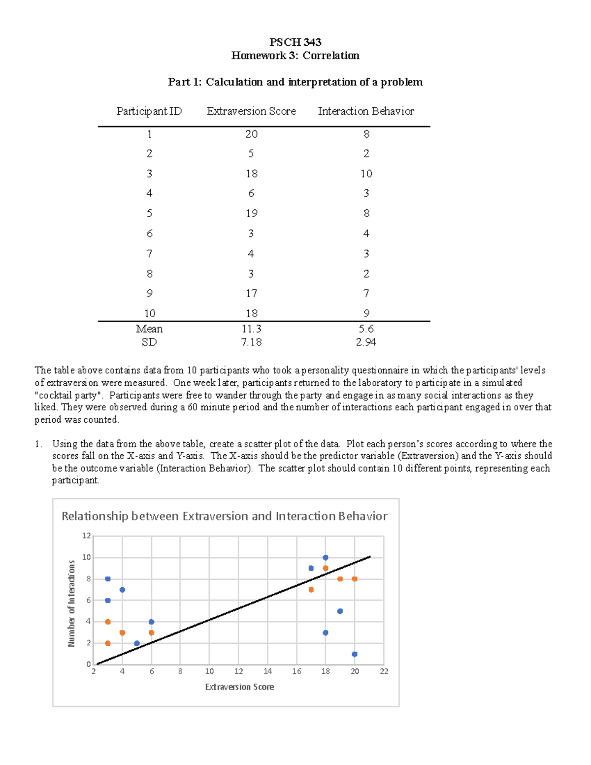 PSCH 343 homework 3 KEY - PSCH 343 - PSCH 343 Homework 3: Correlation Part 1: Calculation and ...