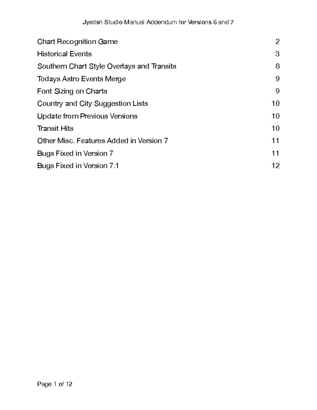 Read Me v7.0 Addendum - iytyiiii - Chart Recognition Game Historical ...