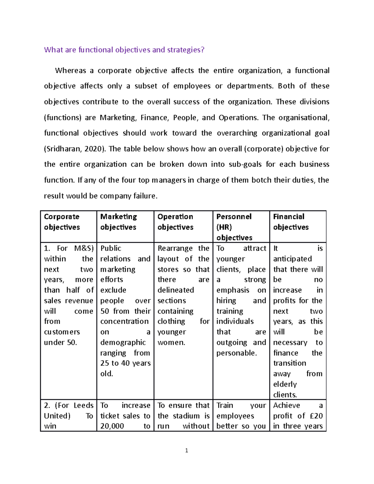 Functional objectives and strategy - What are functional objectives and ...