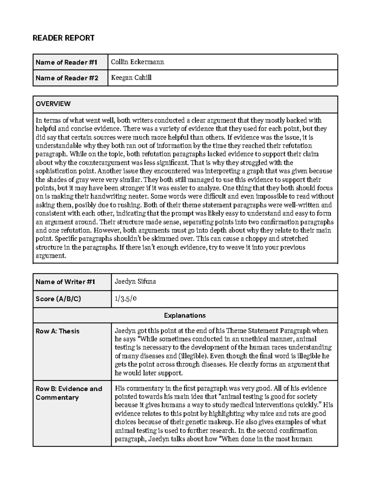 Copy of Template for Reader Report - READER REPORT Name of Reader #1 ...
