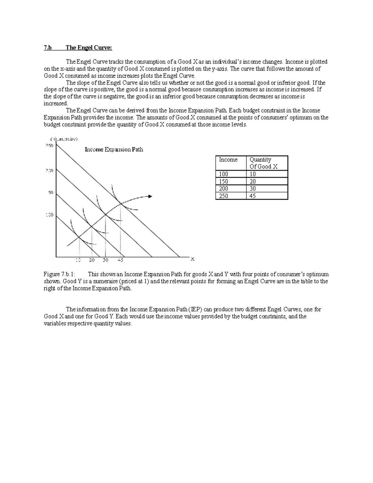 C7b-re - Information on macro economics and cycles and curves - 7 The ...