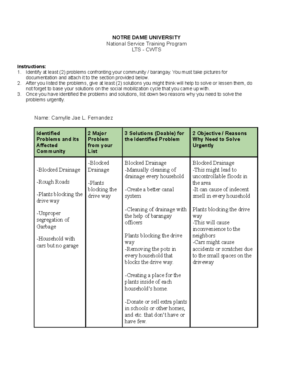 Community Analysis - essay - NOTRE DAME UNIVERSITY National Service ...
