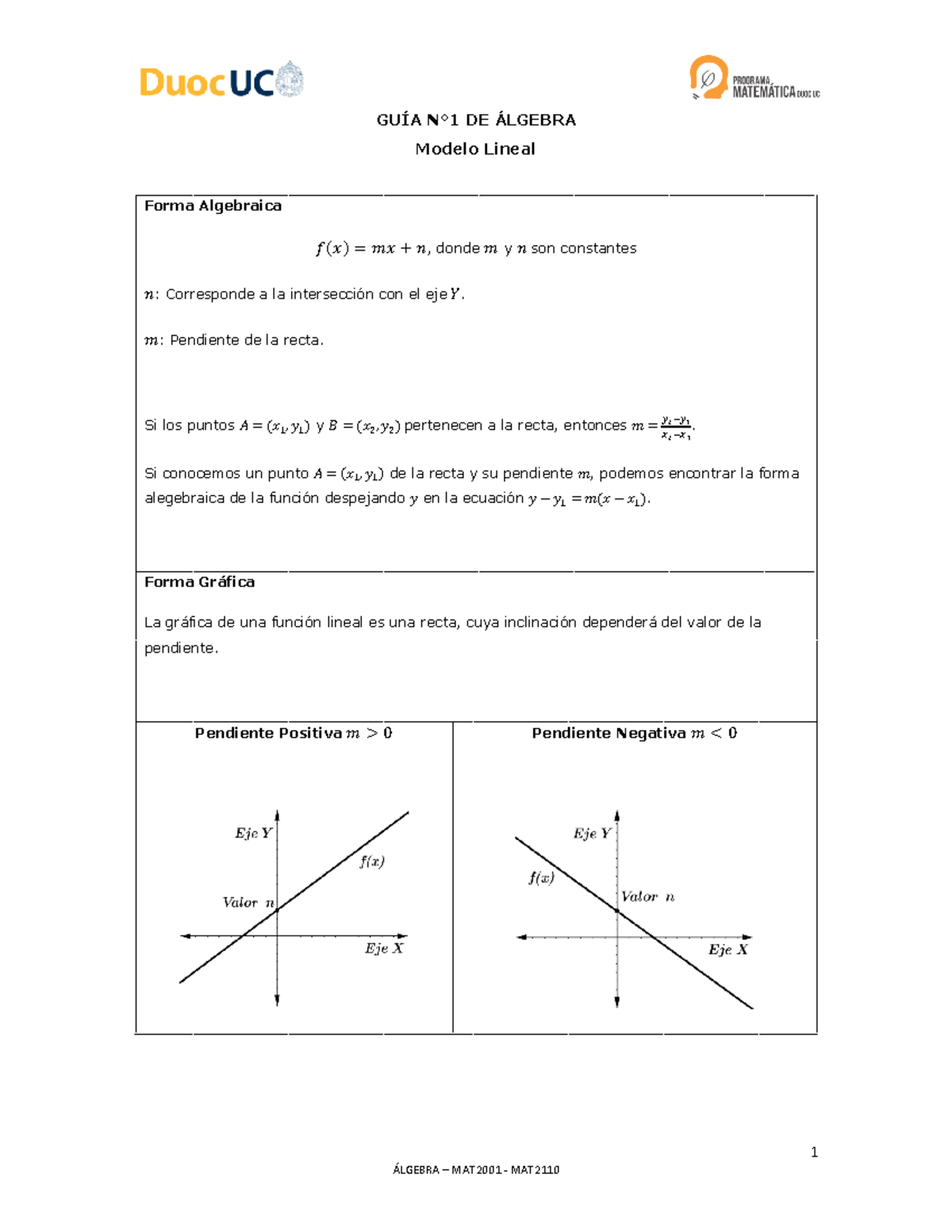 Guía 1 - Modelo Lineal - Guia - 1 GUÍA N°1 DE ÁLGEBRA Modelo Lineal ...