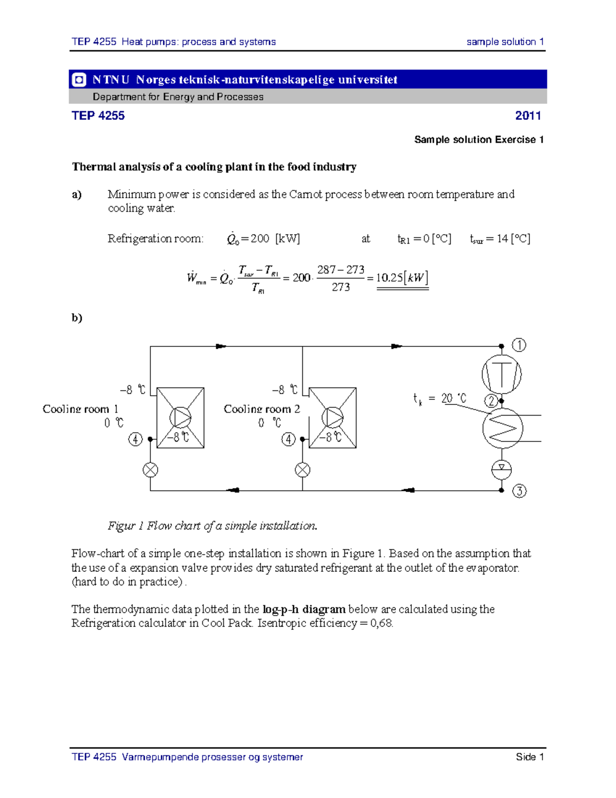 Solution 1 - TEP 4255 Heat pumps: process and systems sample solution 1 ...