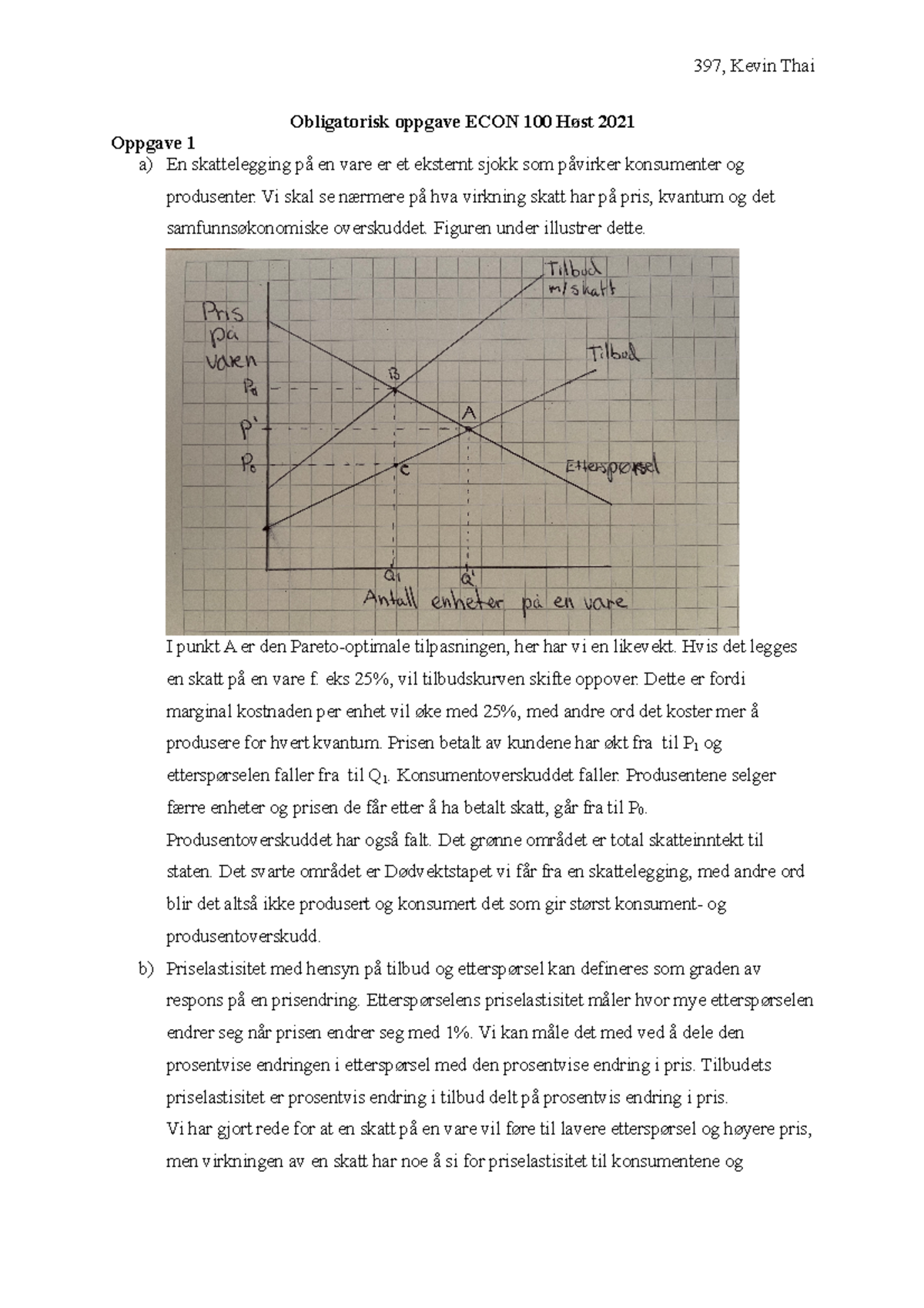 Obligatorisk oppgave ECON 100 Høst 2021 - Vi skal se nærmere på hva virkning skatt har på pris ...