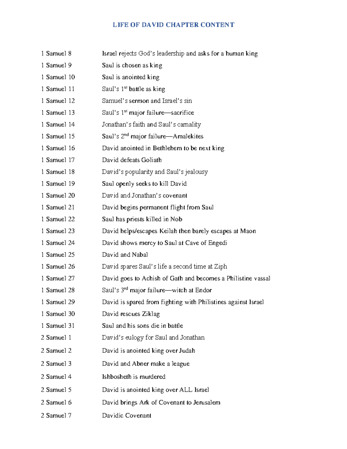 BI 233 Life of David Chapter Content - LIFE OF DAVID CHAPTER CONTENT 1 ...