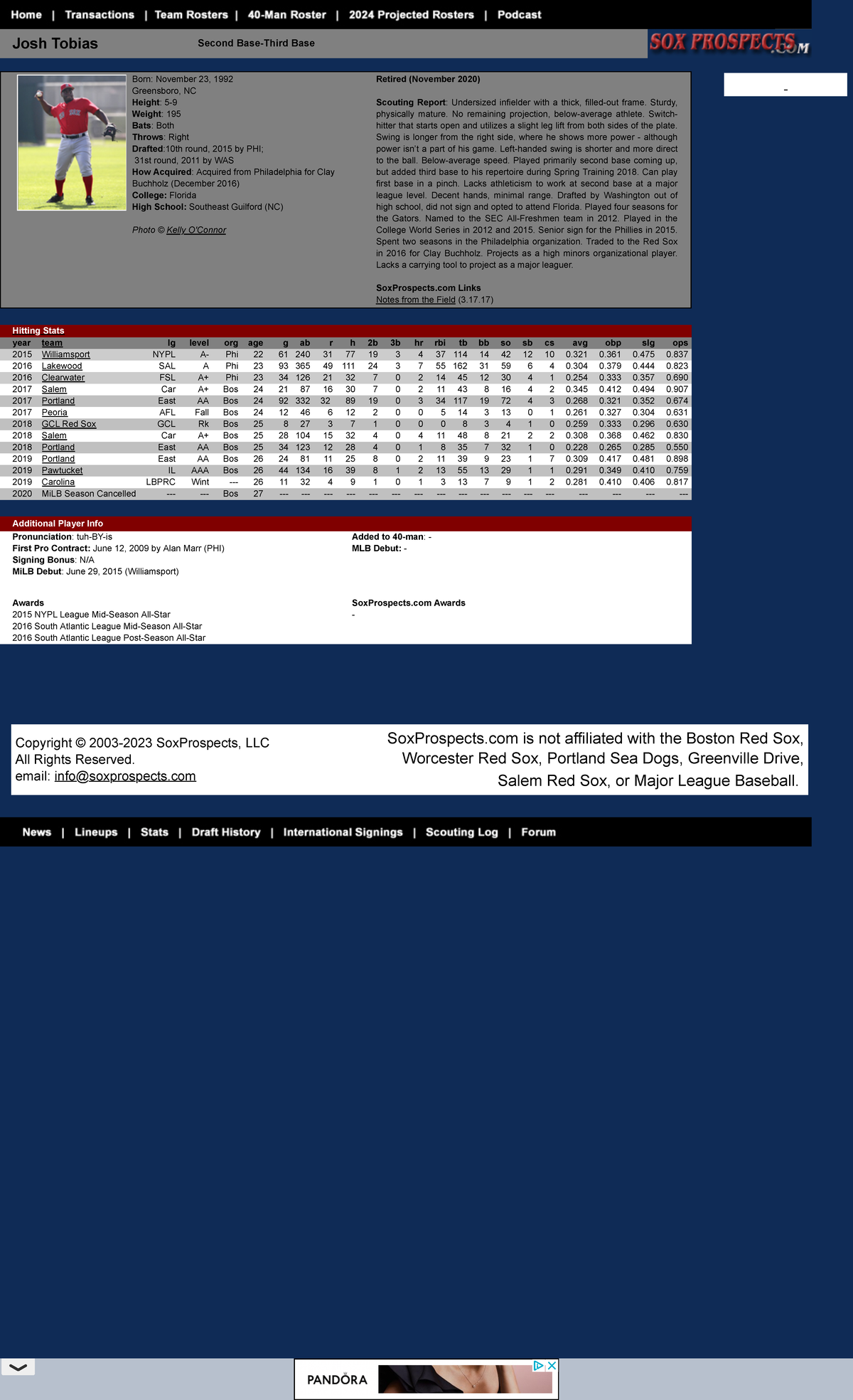 Josh Tobias Sox Prospects - Josh Tobias Second Base-Third Base Born ...