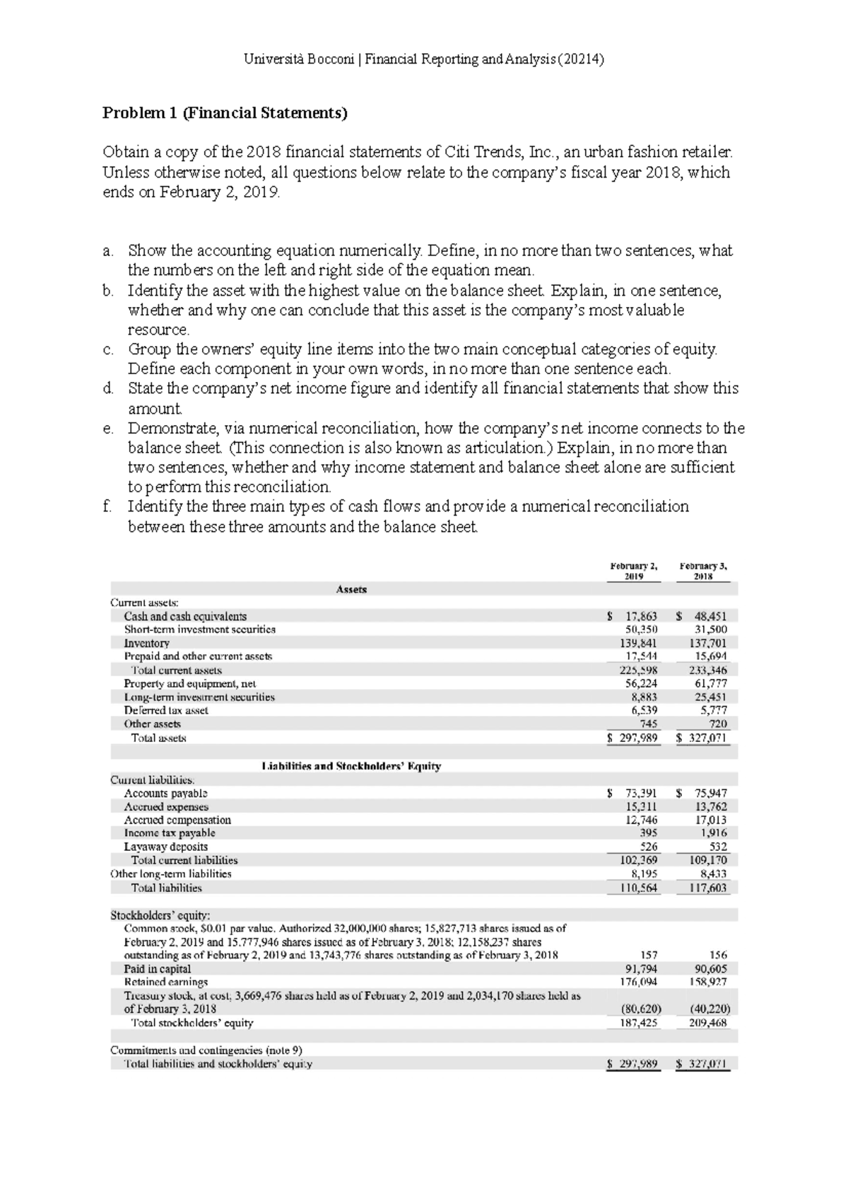 20214 Practice problems 1 - Problem 1 (Financial Statements) Obtain a ...
