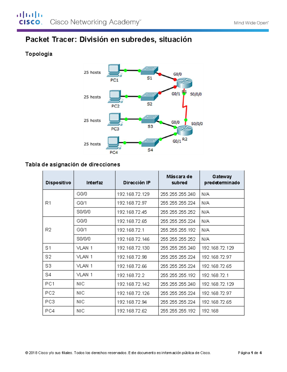 1 4 7 Packet Tracer Subnetting Scenario - Packet Tracer: División en subredes, situación ...