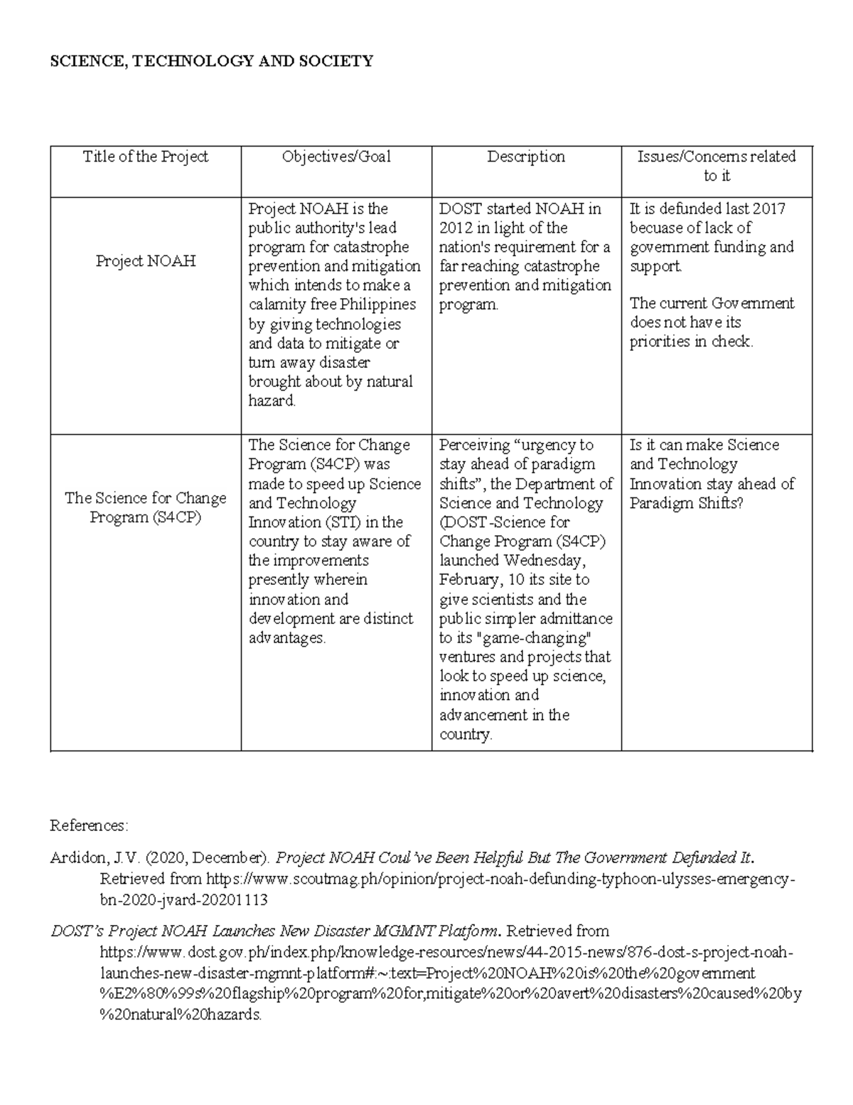 The Science for Change Program (S4CP)-Project NOAH - SCIENCE ...