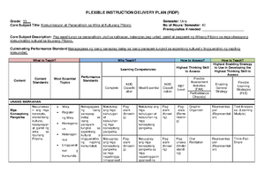 Performance Task in Q1 Fil9 (pangwakas na gawain) - Filipino - LSPU ...