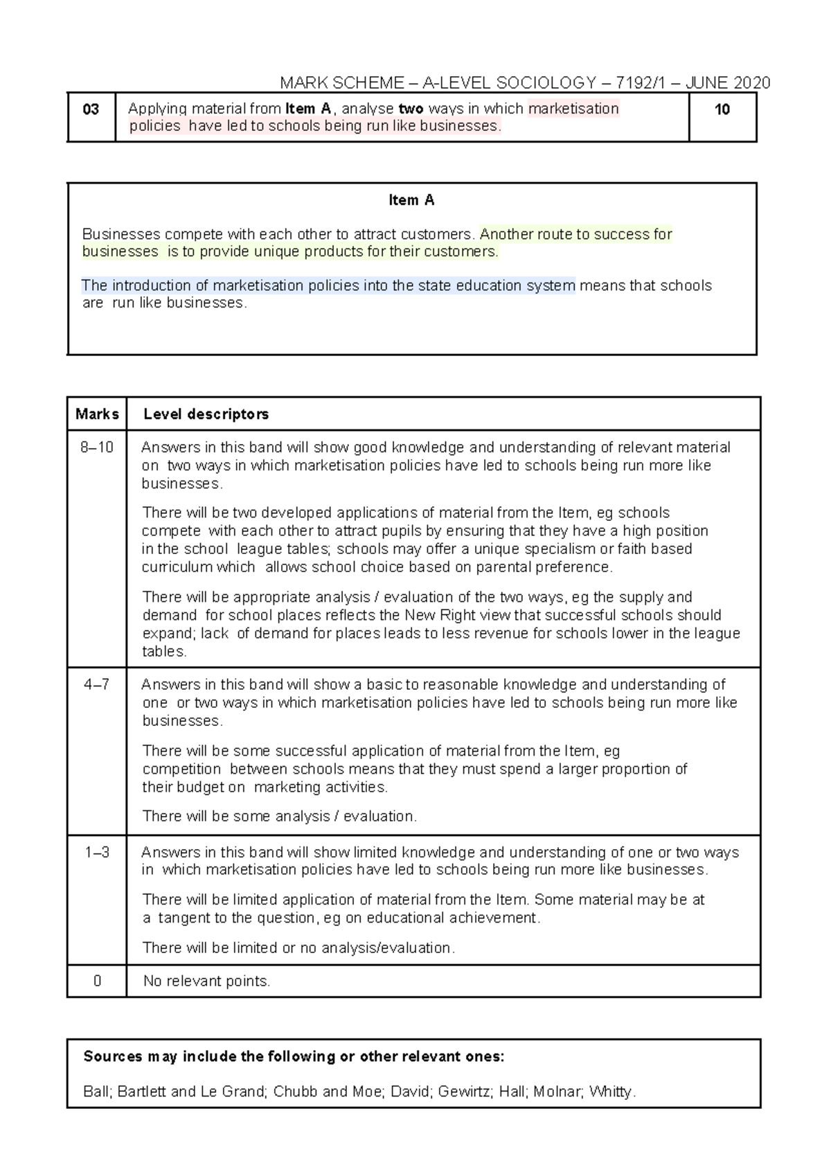 AQA A-Level Sociology November 2020 Paper 1 MS - MARK SCHEME – A-LEVEL ...